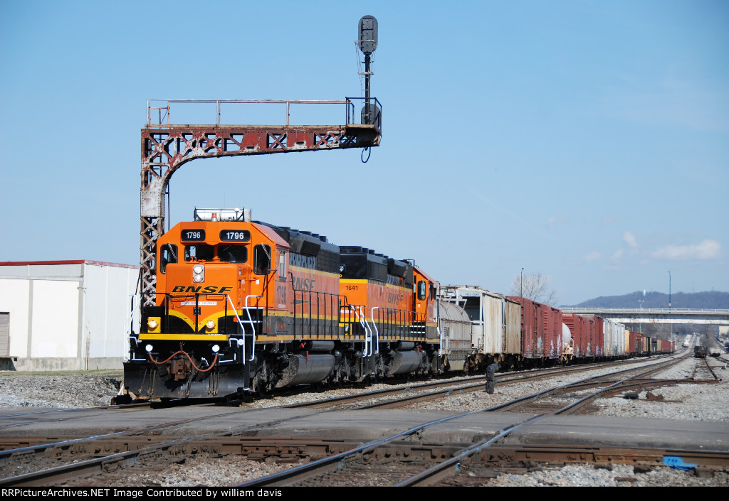BNSF Transfer